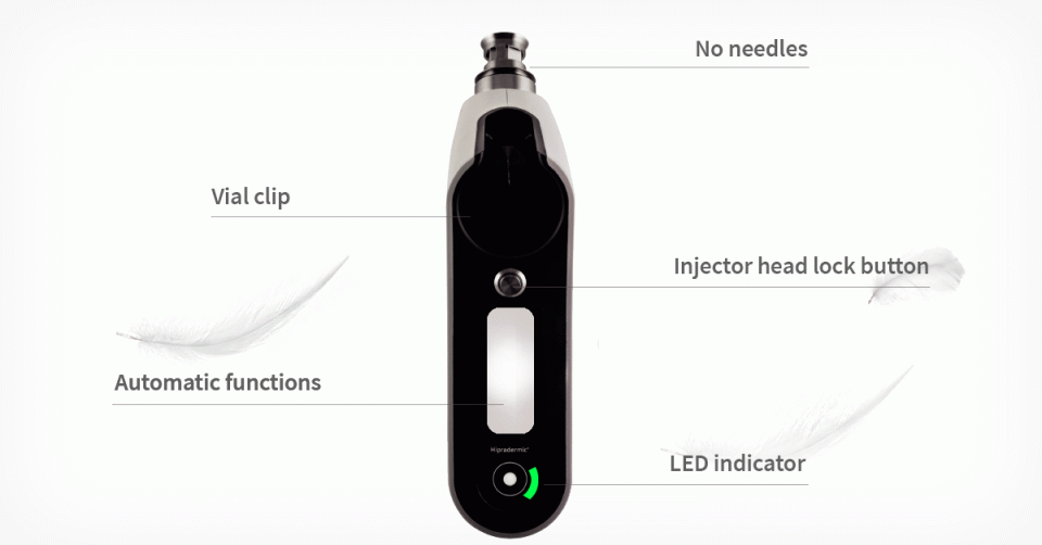 Hipradermic® 3.0: the lightest and first IoT needle free device for the ...